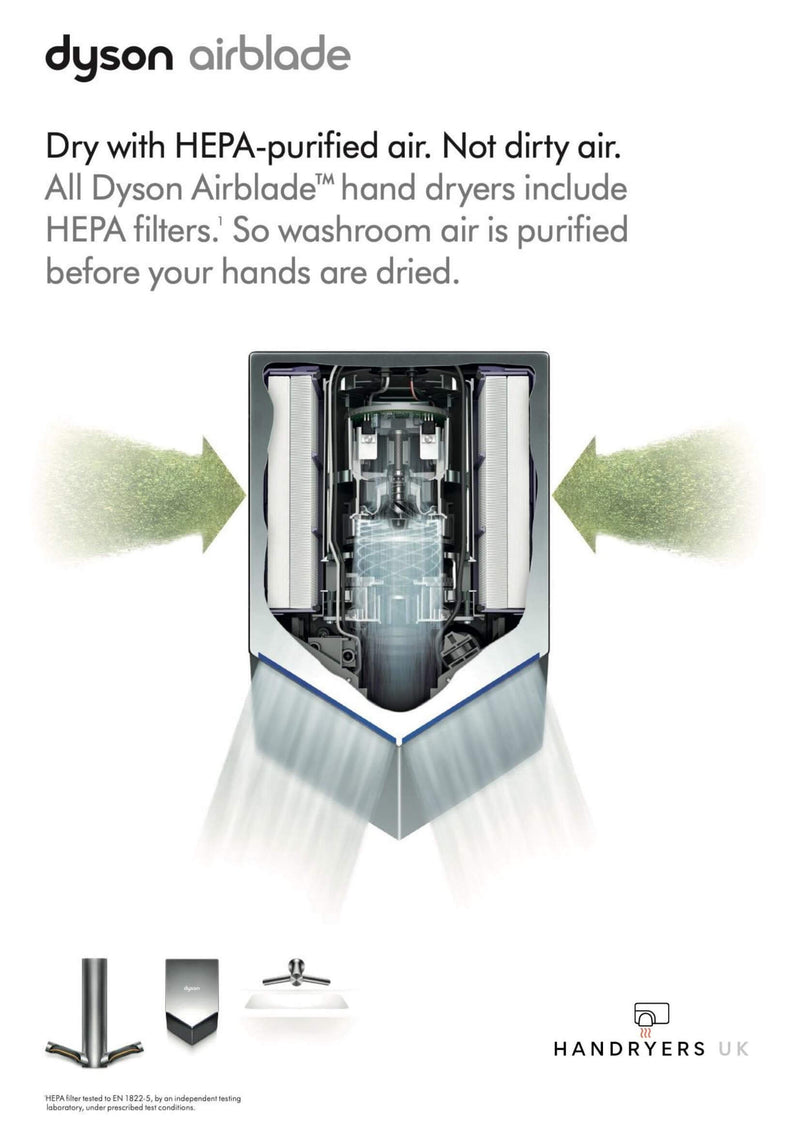 Dyson Airblade™ V HU02 Hand Dryer Nickel or White – Hand Dryers UK™